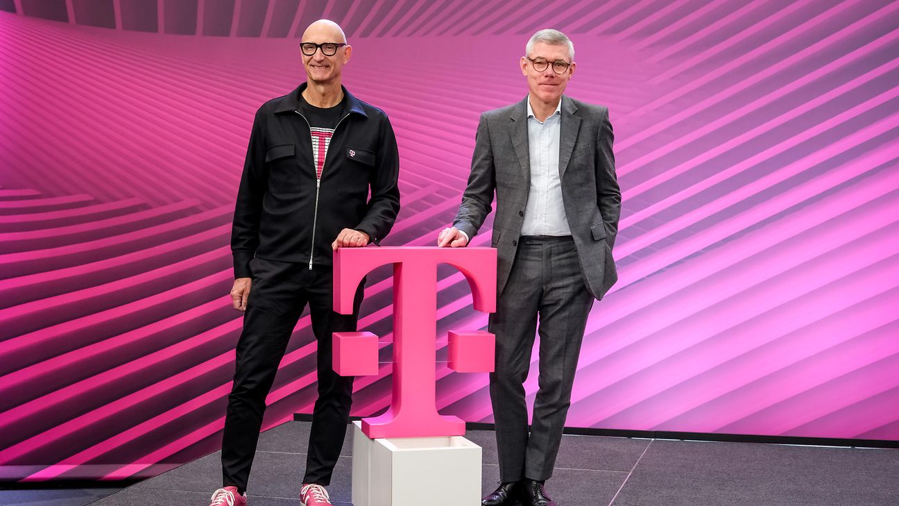 Corporate Website | Deutsche Telekom