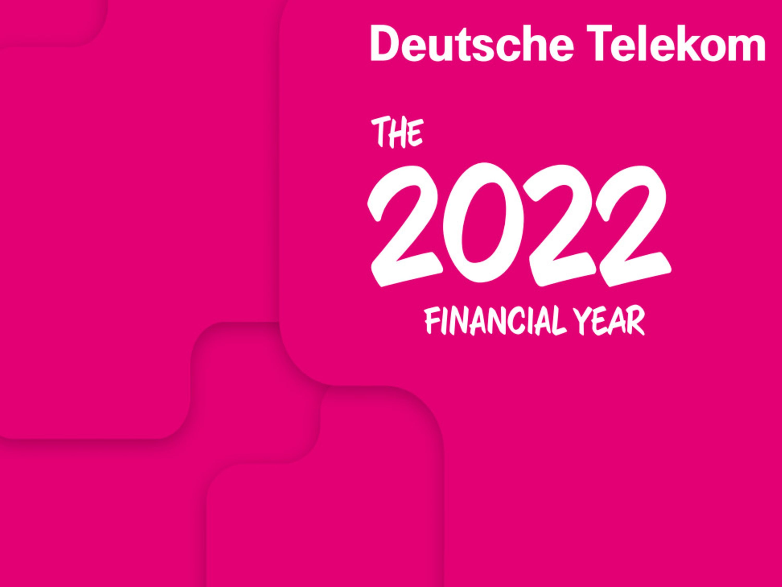 Sustainability Day 2022 | Deutsche Telekom