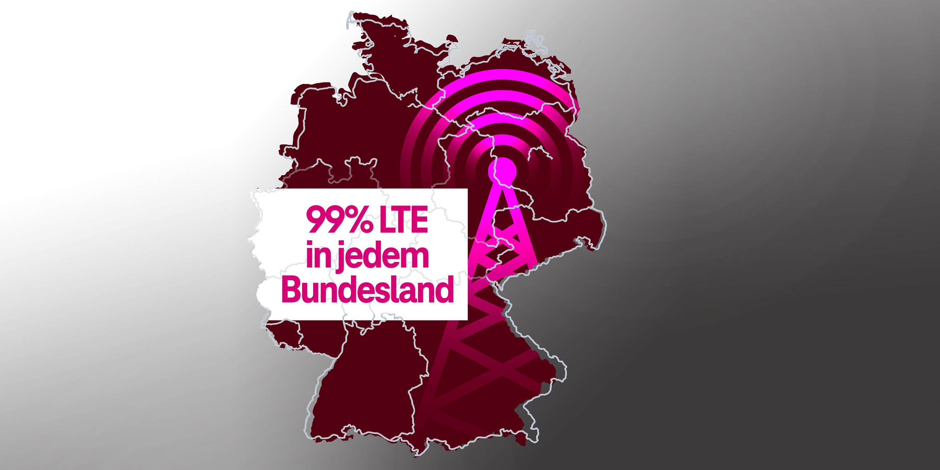 LTE-Netz der Telekom erreicht 99 Prozent in allen Bundesländern ...