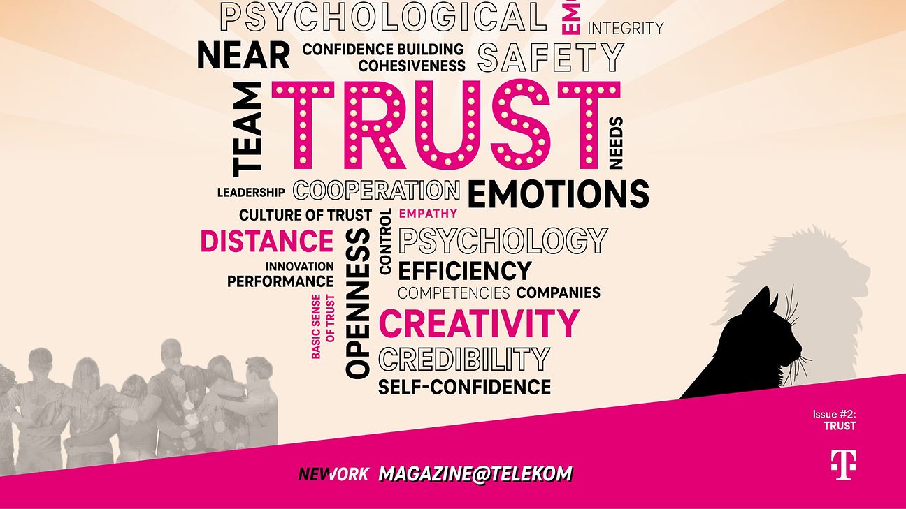Data privacy and security | Deutsche Telekom