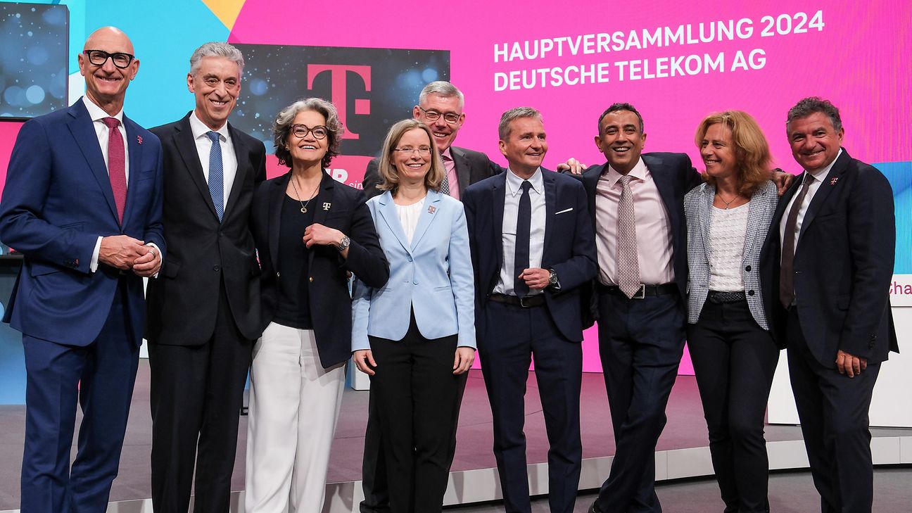 Corporate Website | Deutsche Telekom