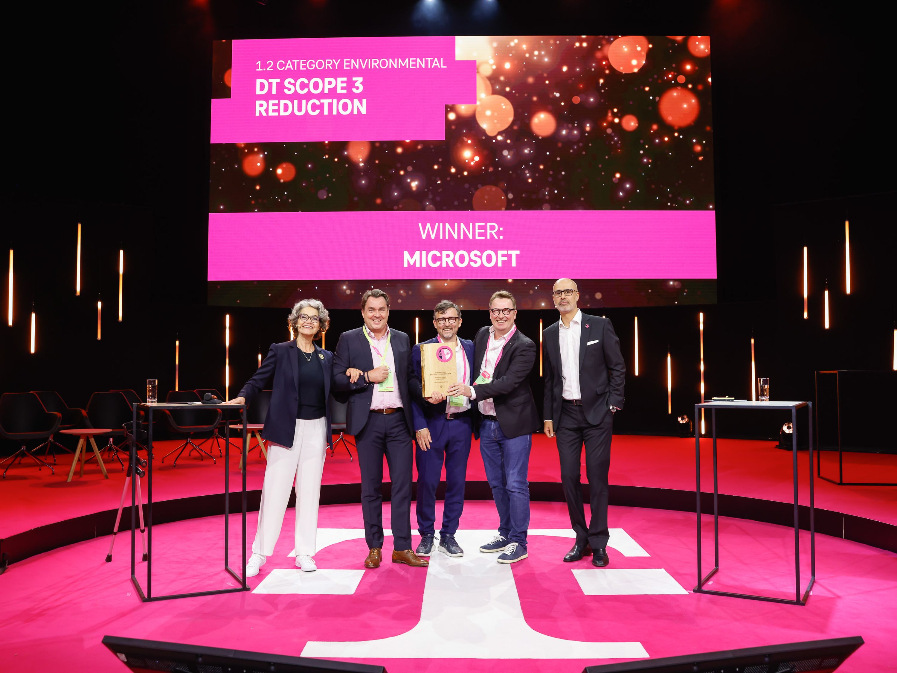 Green Future Best Practice Awards | Deutsche Telekom