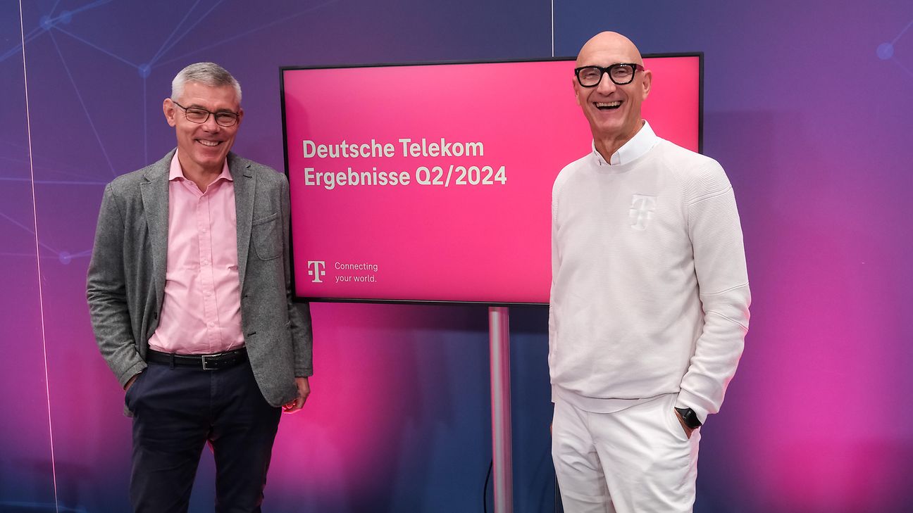 Corporate Website | Deutsche Telekom