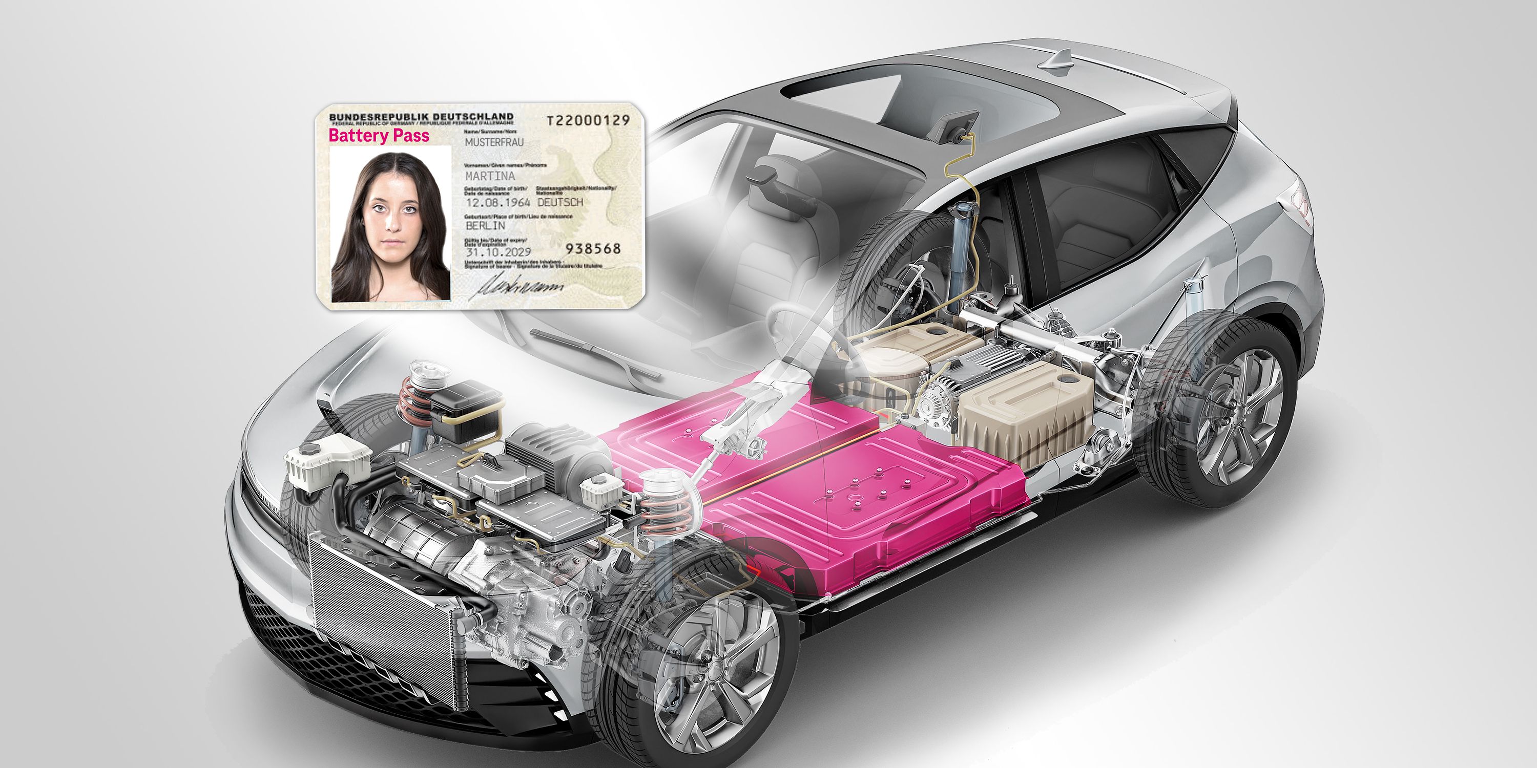 Premiere: Digital ID for batteries | Deutsche Telekom