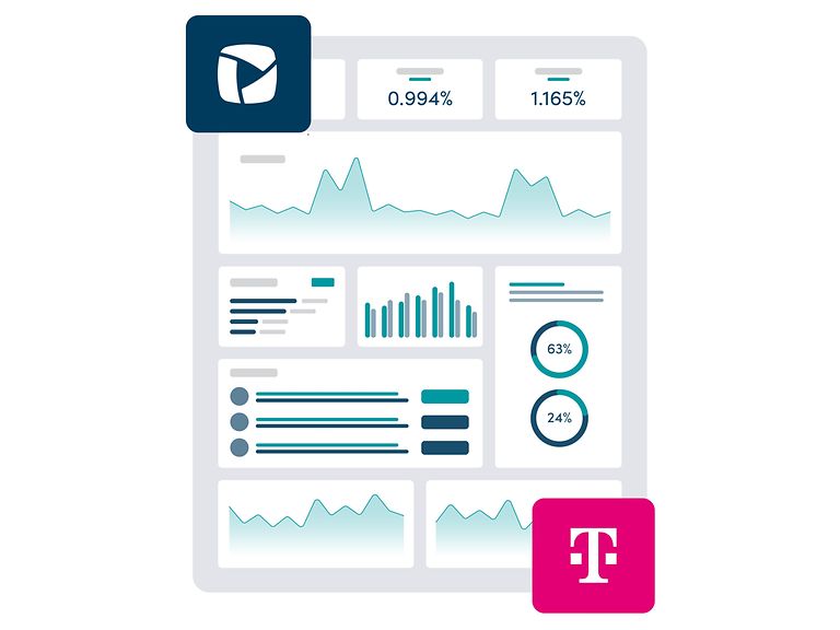 Company | Deutsche Telekom