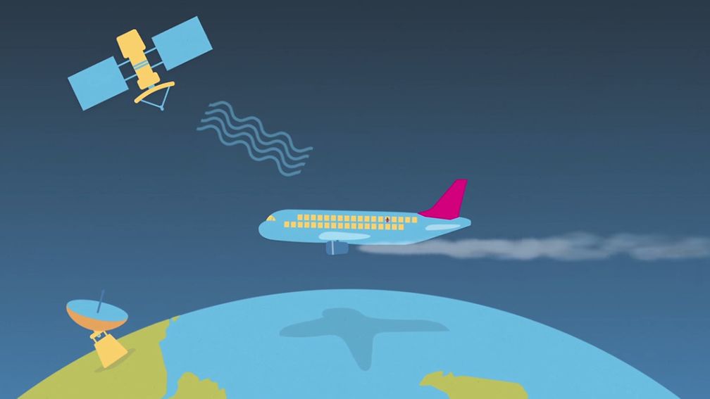 Media kit European Aviation Network | Deutsche Telekom