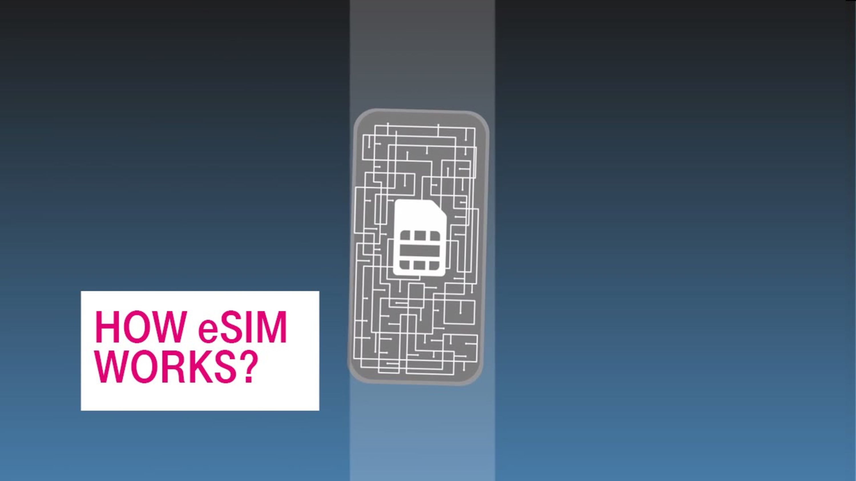 Service | Deutsche Telekom