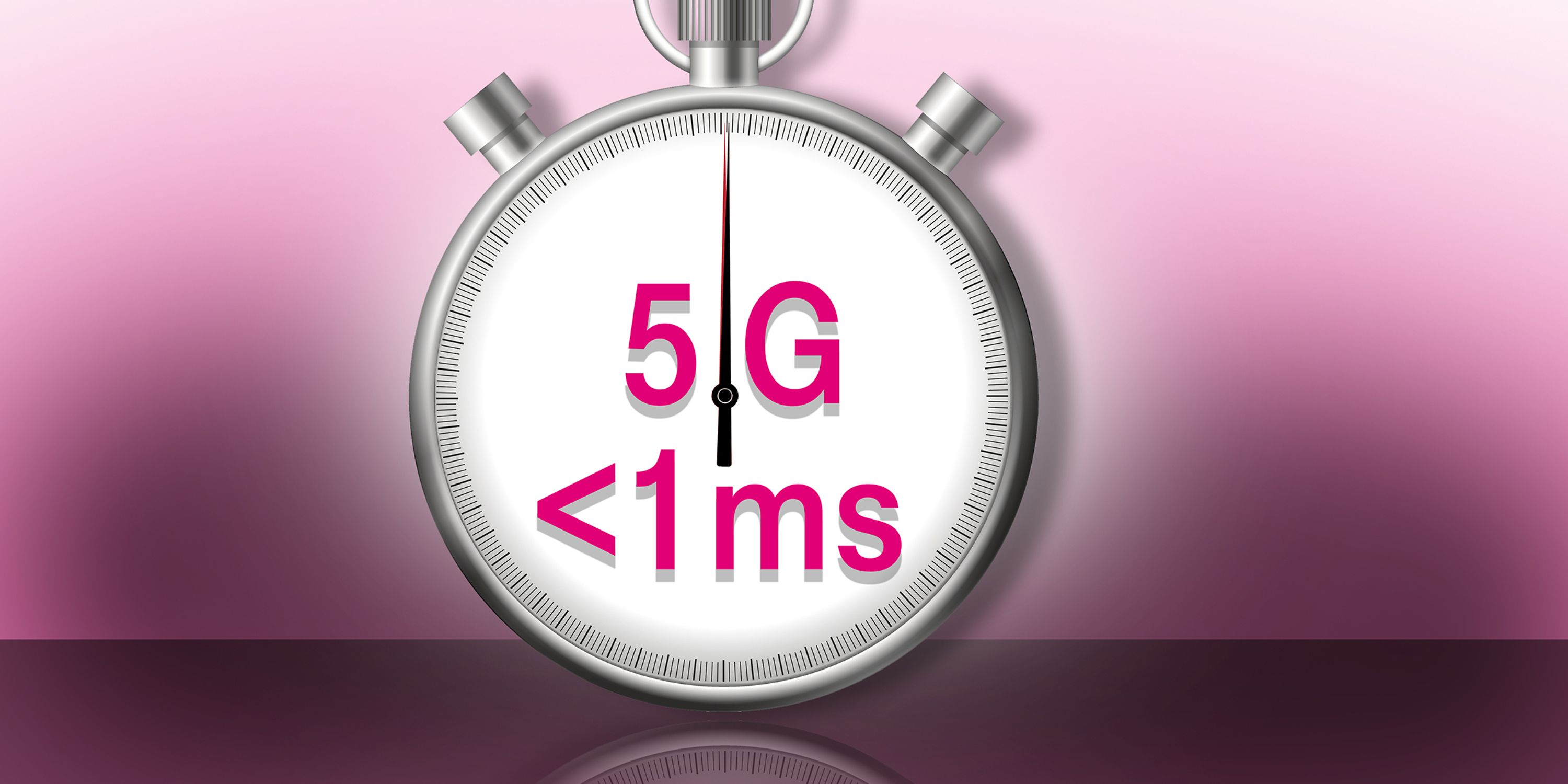 Easy and simple: Low Latency | Deutsche Telekom