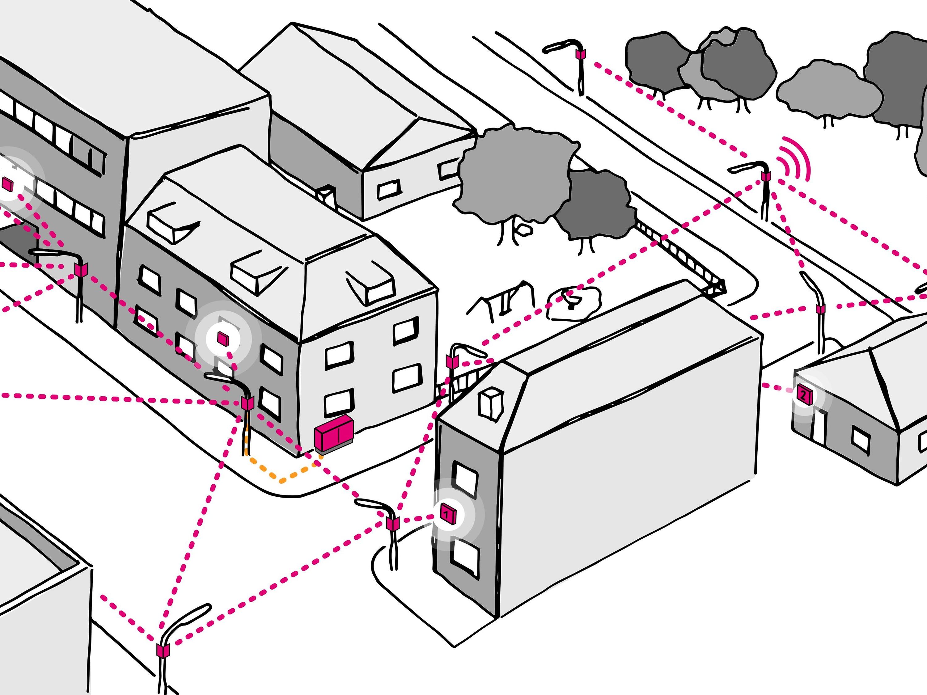 Easy and simple: Virtual fiber | Deutsche Telekom