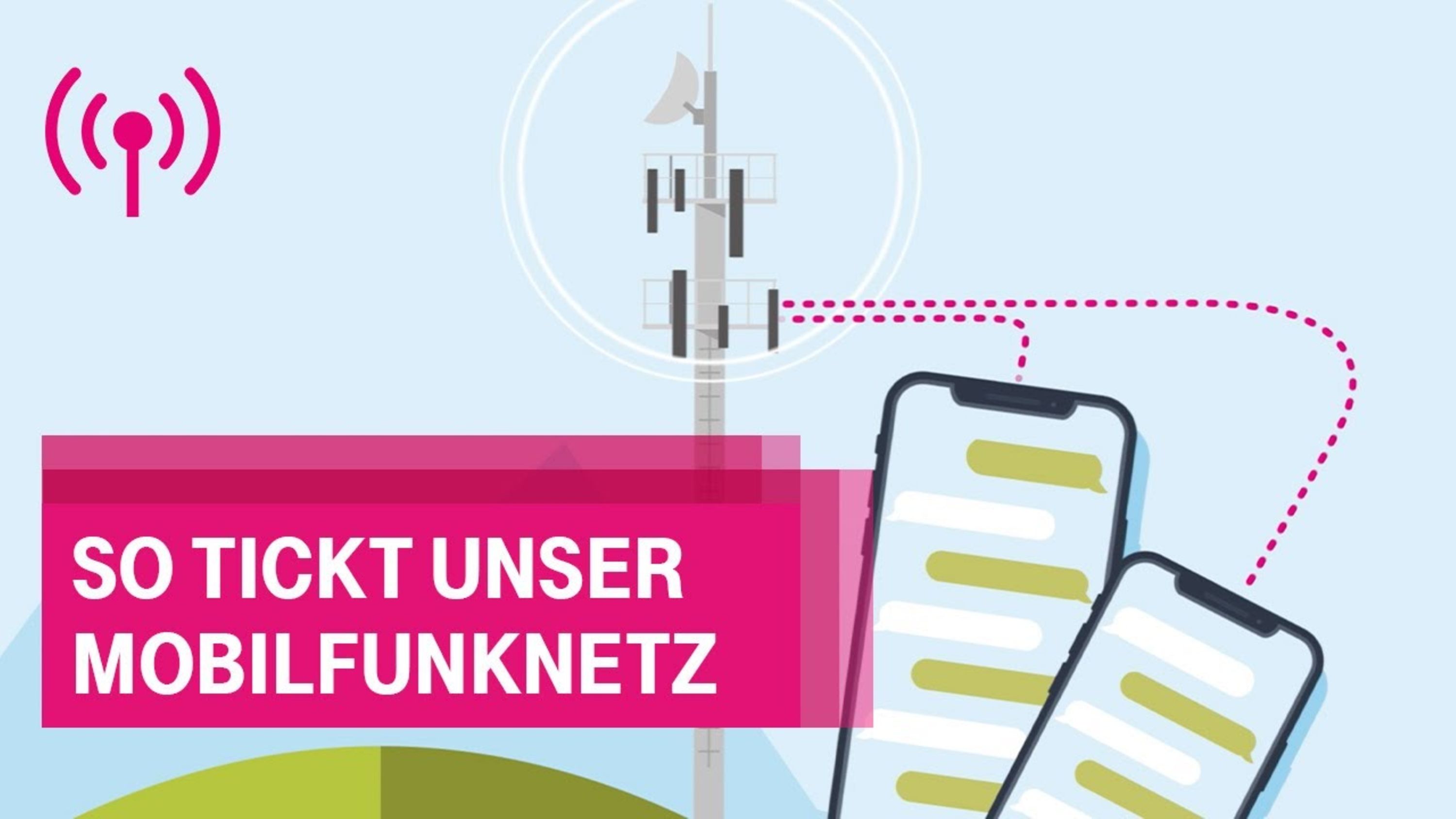Mobilfunk und Gesundheit | Deutsche Telekom