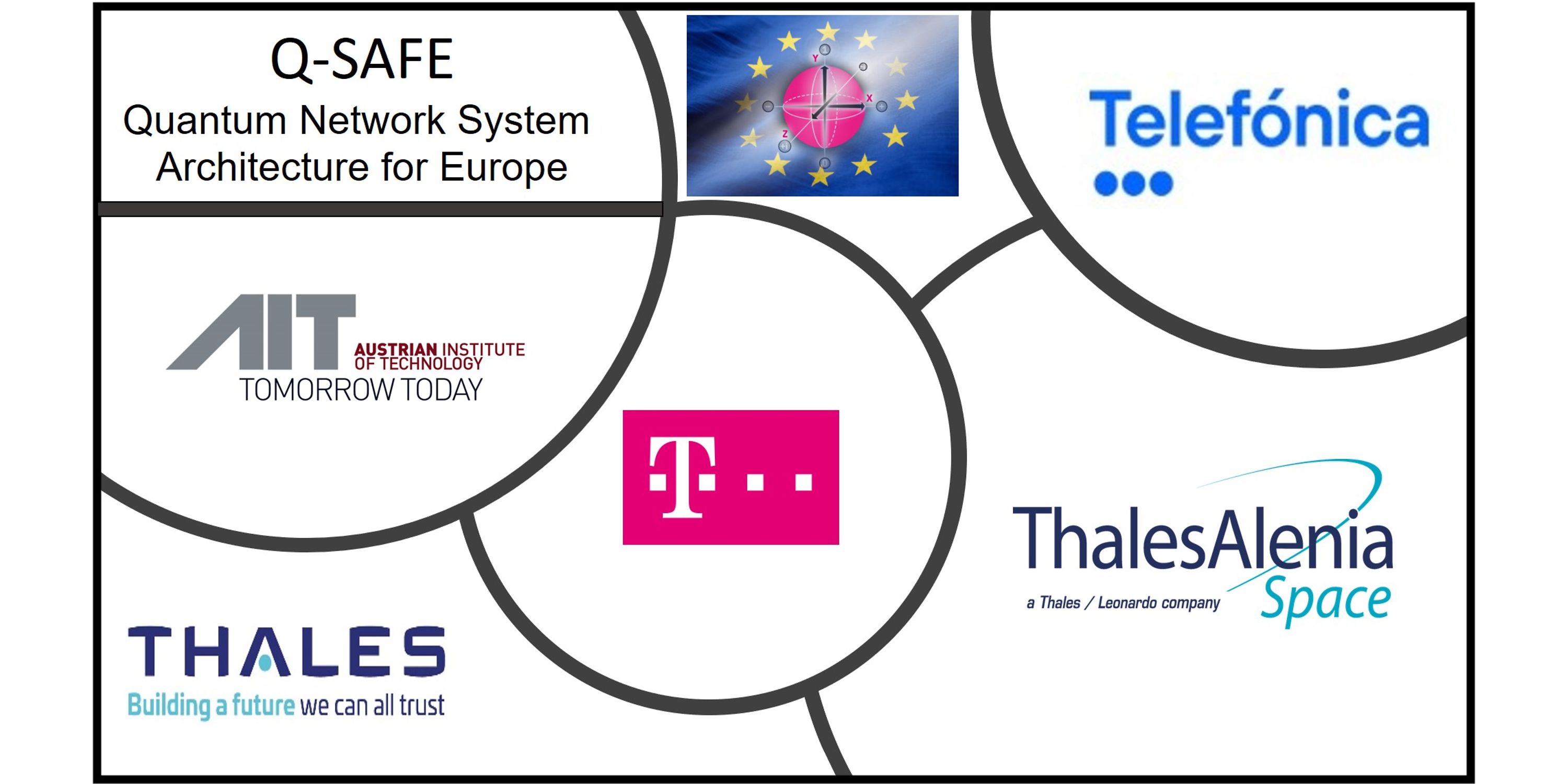 Telekom und Partner entwickeln Quantengesichertes TK-Netz | Deutsche ...